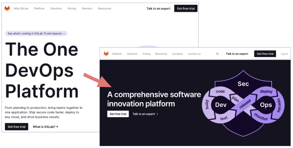 GitLab 原廠於 2023 年一月，再次修改官網介紹的 DevOps Lifecycle - 和艦長一起30天玩轉GitLab