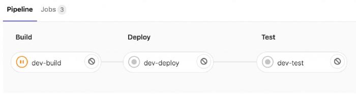 GitLab: 建立第一條 CI/CD Pipeline - 和艦長一起30天玩轉GitLab
