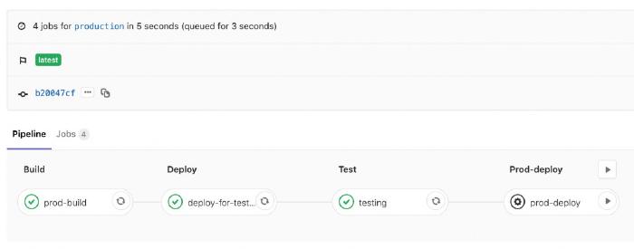 GitLab: 建立第一條 CI/CD Pipeline - 和艦長一起30天玩轉GitLab