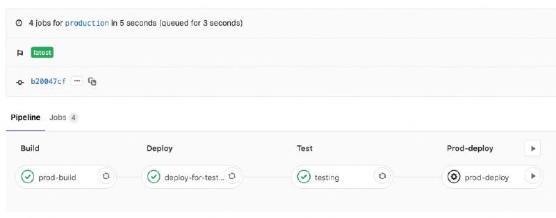 GitLab: 建立第一條 CI/CD Pipeline - 和艦長一起30天玩轉GitLab