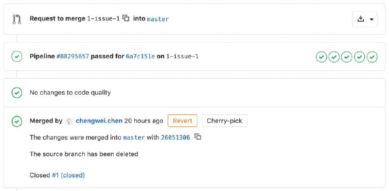 GitLab Cycle Analytics & Charts - 和艦長一起30天玩轉GitLab