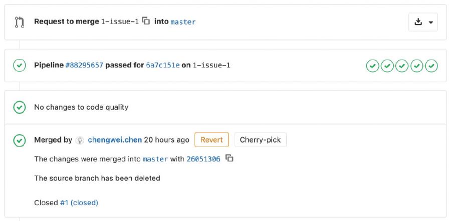 GitLab Cycle Analytics & Charts - 和艦長一起30天玩轉GitLab