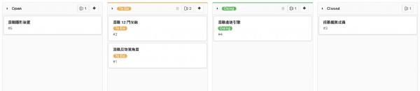 GitLab: Issue、Issue Board 和 Kanban - 和艦長一起30天玩轉GitLab
