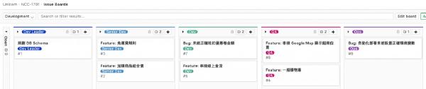 GitLab: Issue、Issue Board 和 Kanban - 和艦長一起30天玩轉GitLab
