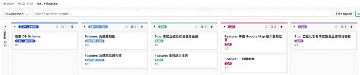 GitLab: Issue、Issue Board 和 Kanban - 和艦長一起30天玩轉GitLab
