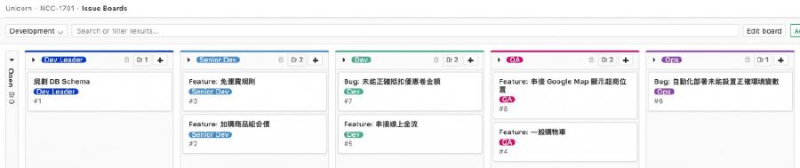 GitLab: Issue、Issue Board 和 Kanban - 和艦長一起30天玩轉GitLab