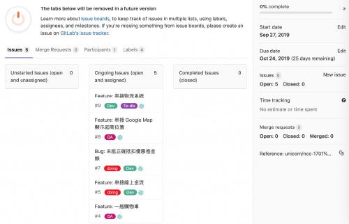 GitLab: To-Do List 與 Milestones - 和艦長一起30天玩轉GitLab