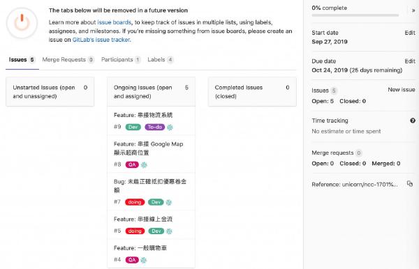 GitLab: To-Do List 與 Milestones - 和艦長一起30天玩轉GitLab