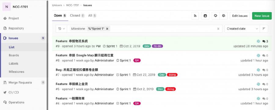 GitLab: To-Do List 與 Milestones - 和艦長一起30天玩轉GitLab
